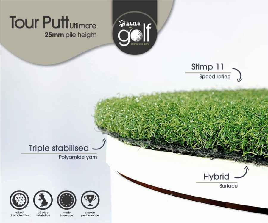 Artificial Grass for Golf - Elite Synthetic Grass | Artificial Grass Perth