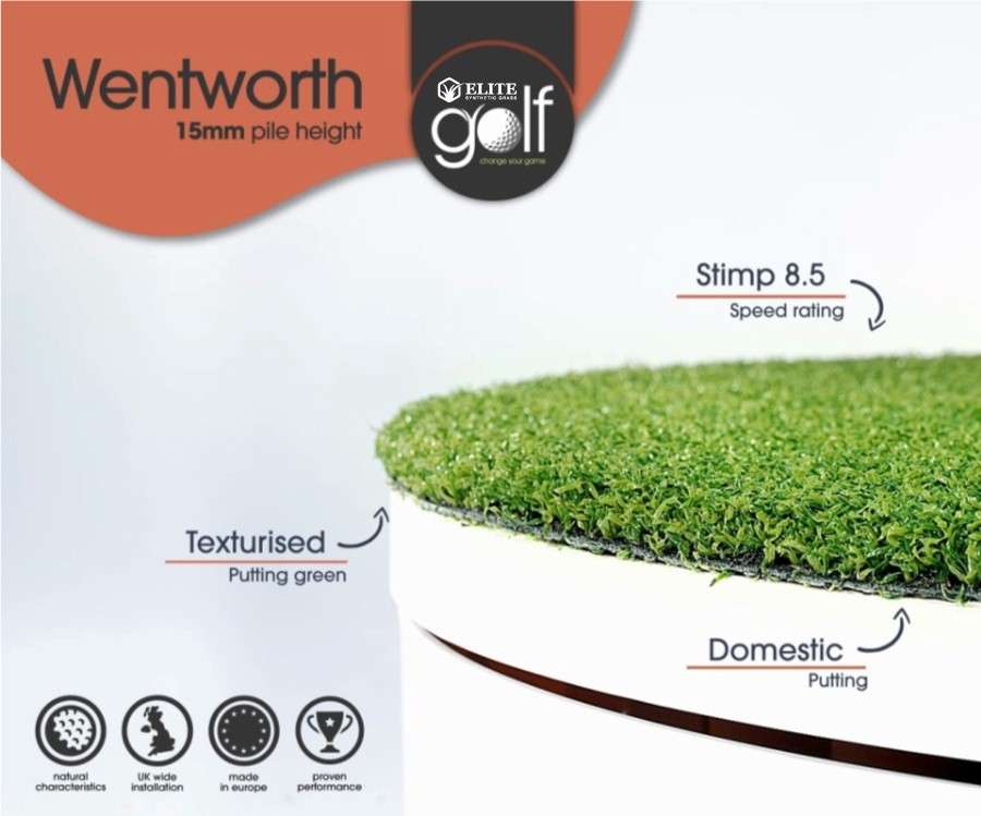 Artificial Grass for Golf - Elite Synthetic Grass | Artificial Grass Perth